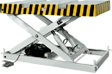 Lifting Machines - onexwood.com